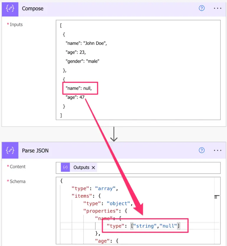 Power Automate Parse JSON Action Guide | When & How To Use