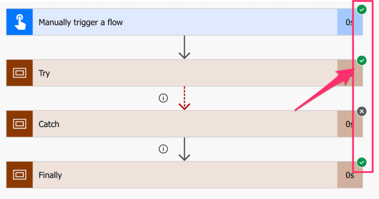 Power Automate Try Catch Finally: Error Handling in Flows